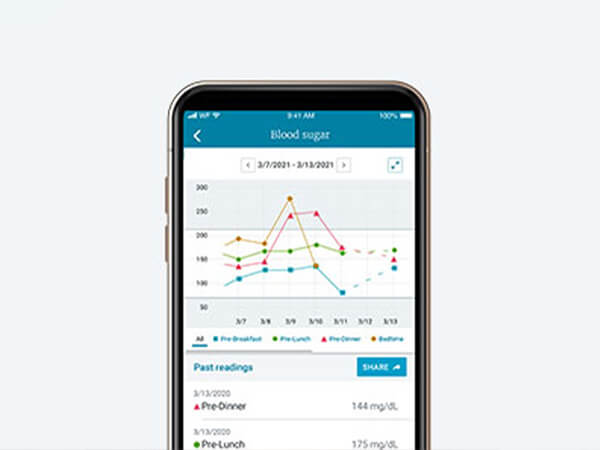 Validic Integrates Medical Device Data with Wellframe App - Wellframe