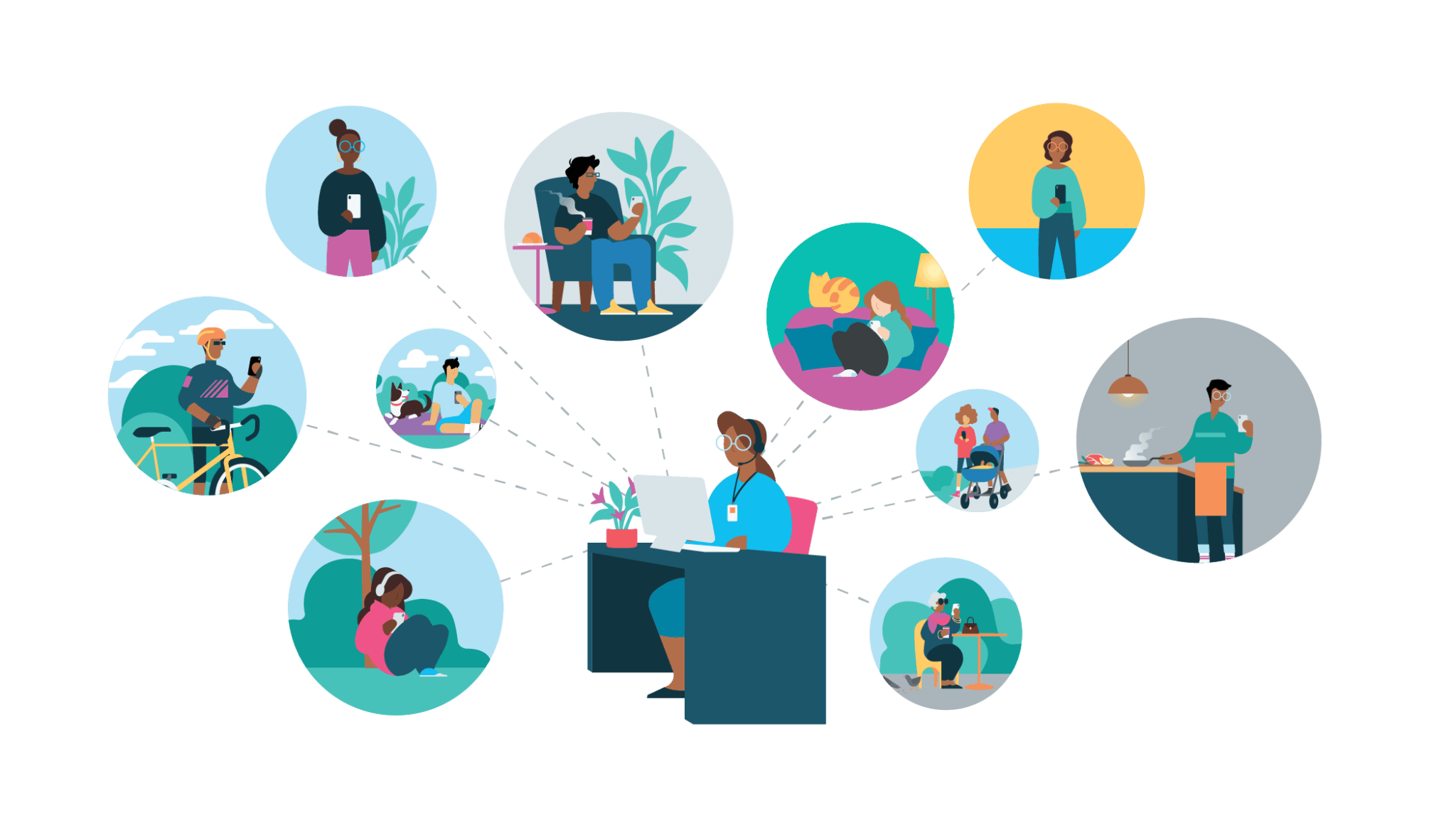 Care program: Care Transitions - Wellframe